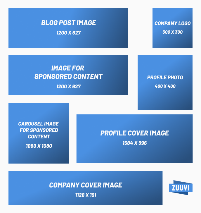 The 2024 Cheat Sheet for Social Media Banner Sizes